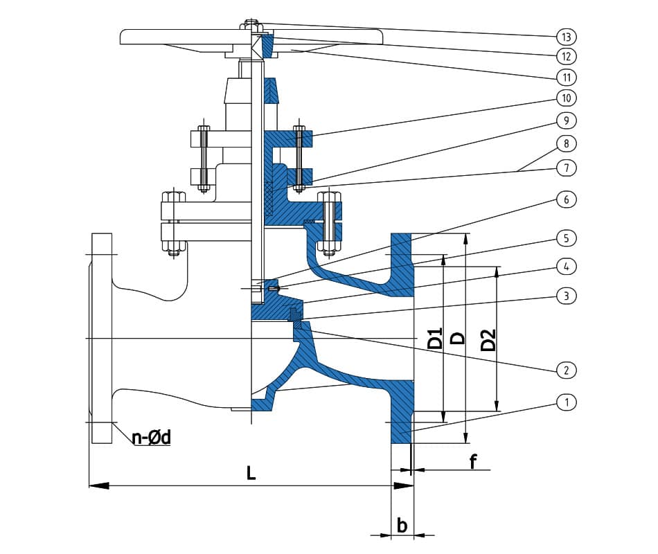 Válvula de globo ANSI B16.10 para control de caudal Tfw Valve