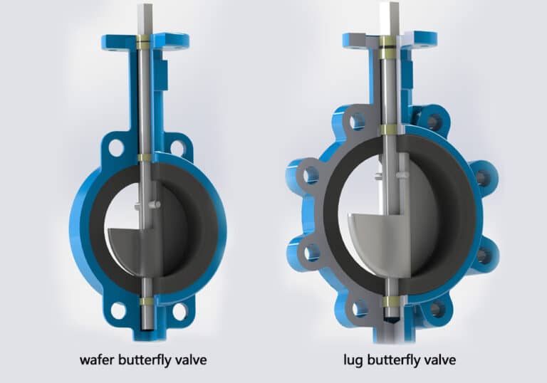 What is a Butterfly Valve? What Types Are There? Tfw Valve