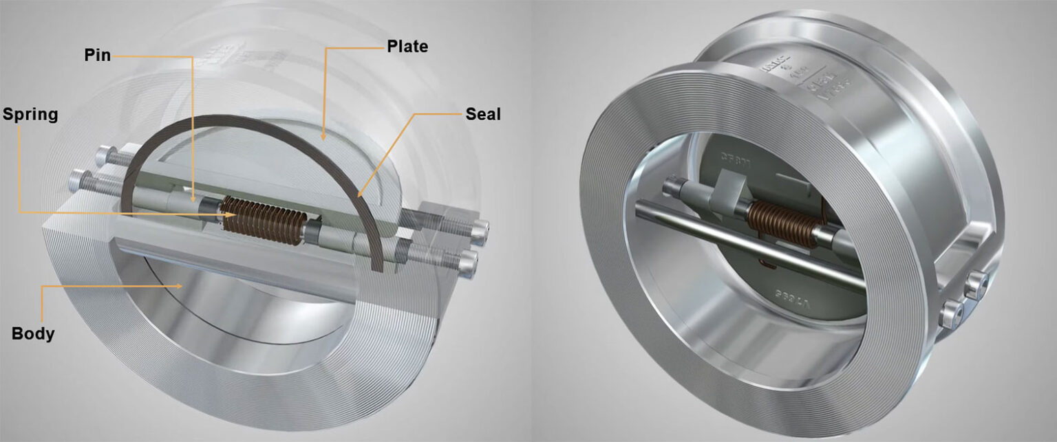 Understanding Wafer Check Valves in Fluid SystemsTfw Valve