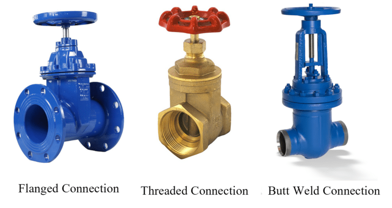 Flanged Gate Valve: Benefits, Uses, and Installation Tfw Valve